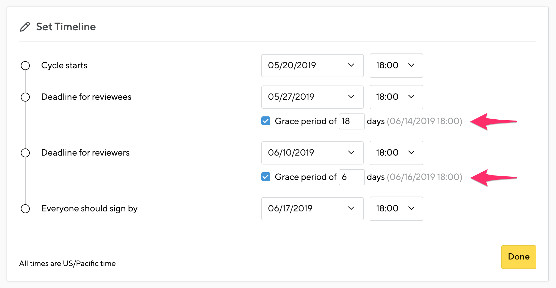 Dates and deadlines in a review cycle - Small Improvements Help Center