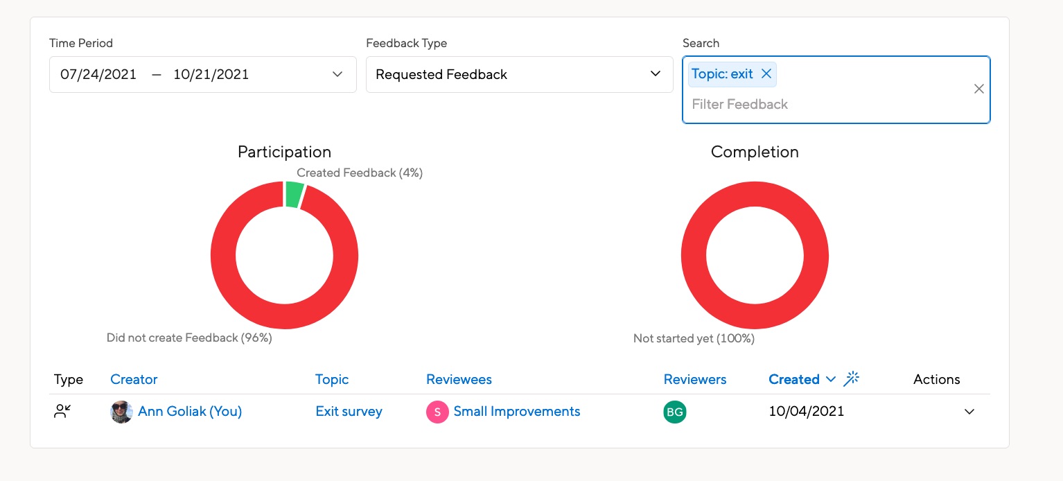 Anytime Feedback - Small Improvements Help Center