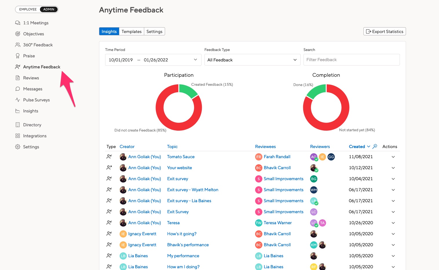 Anytime Feedback: Insights, Statistics, & Templates - Small ...