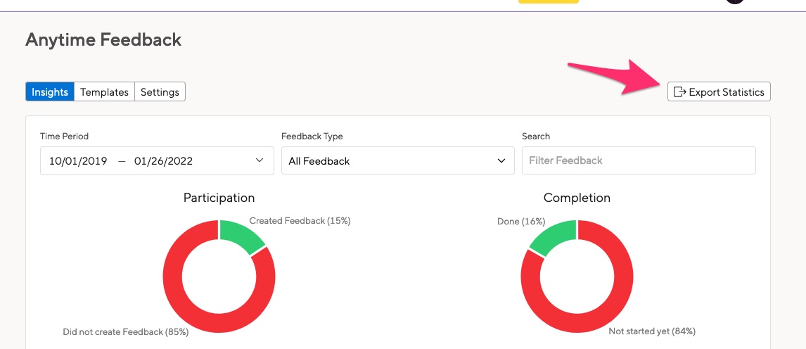 Anytime Feedback: Insights, Statistics, & Templates - Small ...