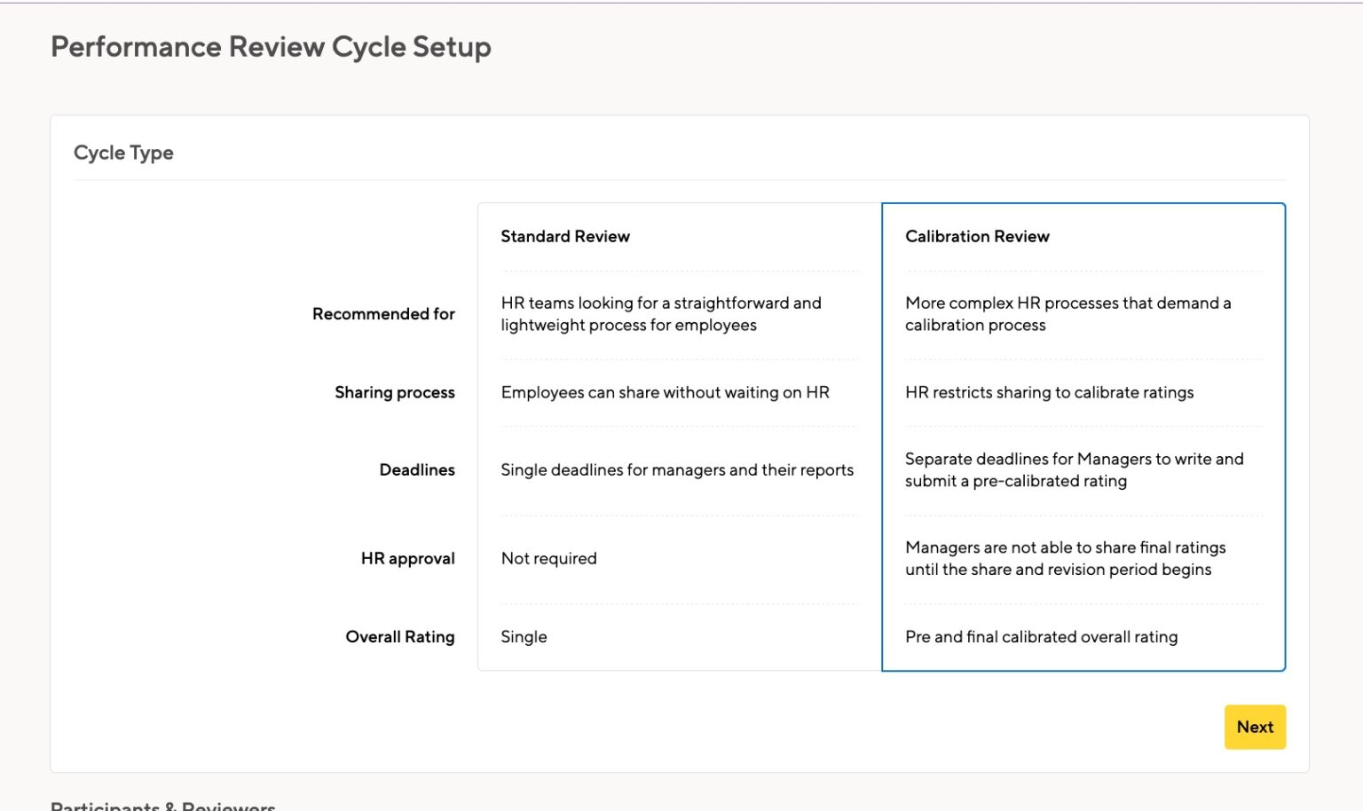 Calibration in performance reviews - Small Improvements Help Center